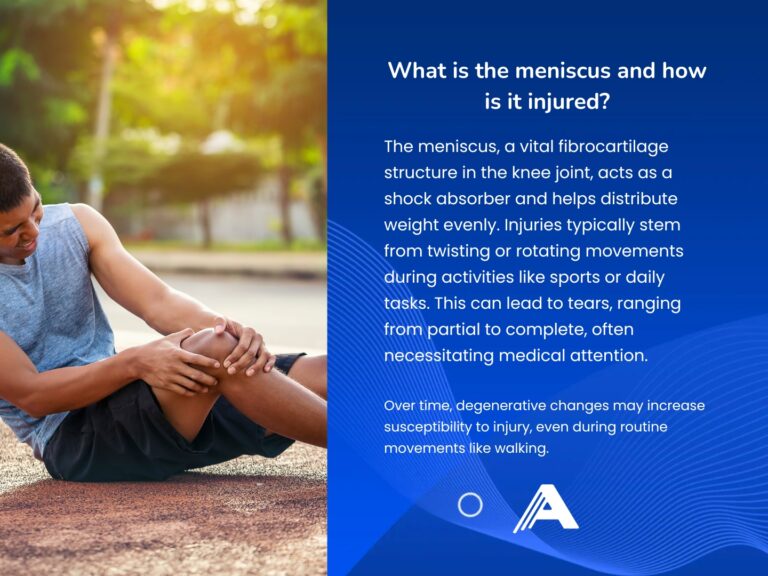 Meniscus Injury | Any Stage Physiotherapy and Sports Medicine